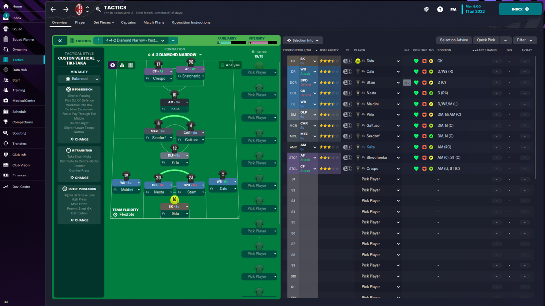 Football Manager Carrilero | theFFM