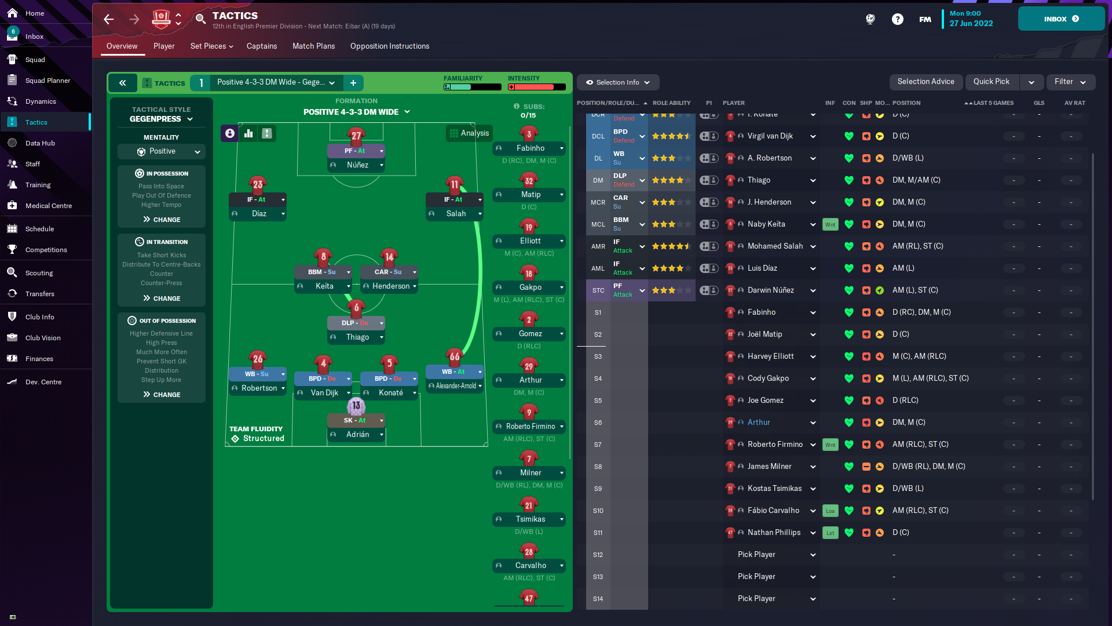 Football Manager Carrilero | theFFM