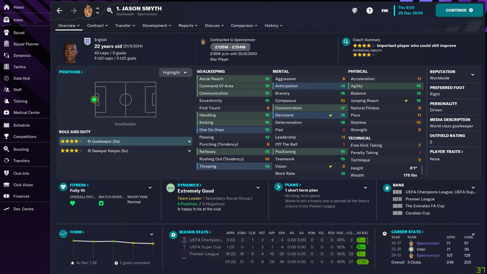 Football Manager Homegrown Players | theFFM