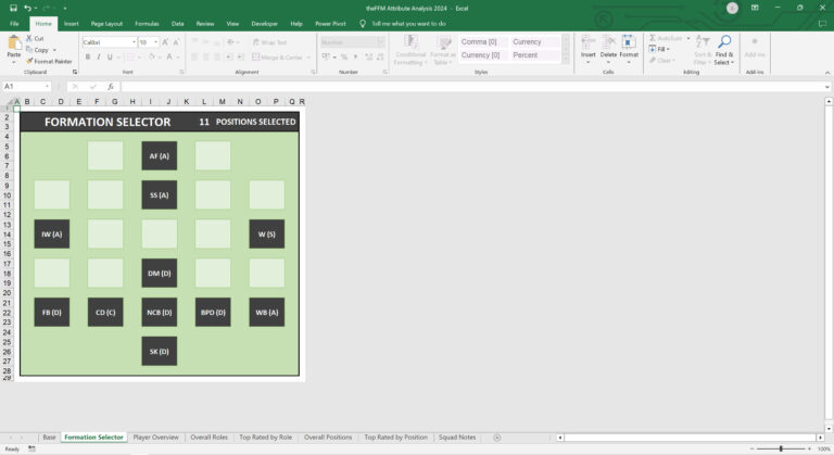 Football Manager Spreadsheet Tool - Scout, Analyse, Win