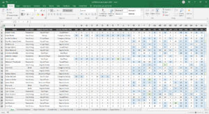 Football Manager Spreadsheet Tool - Scout, Analyse, Win