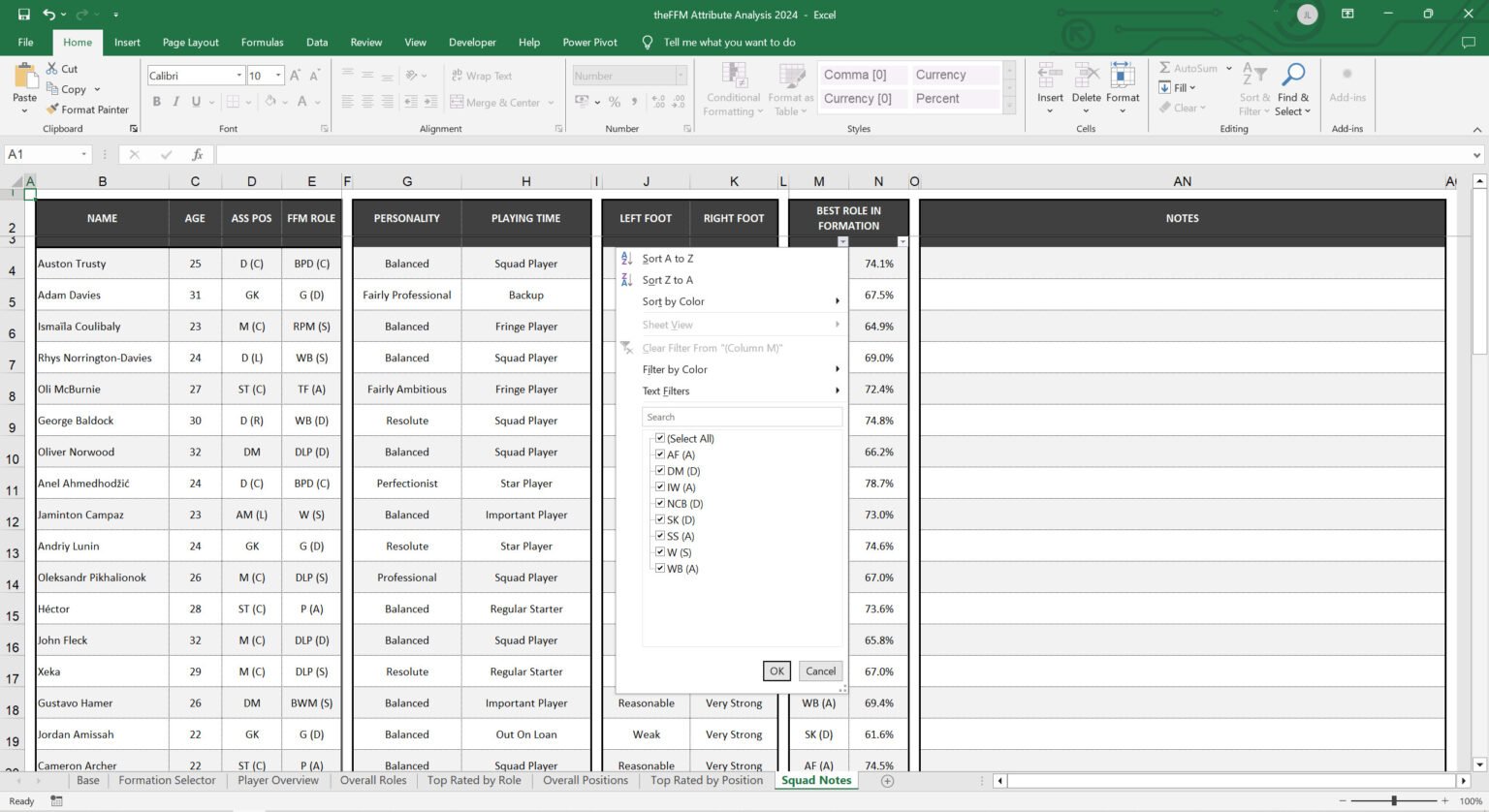 Football Manager Spreadsheet Tool - Scout, Analyse, Win